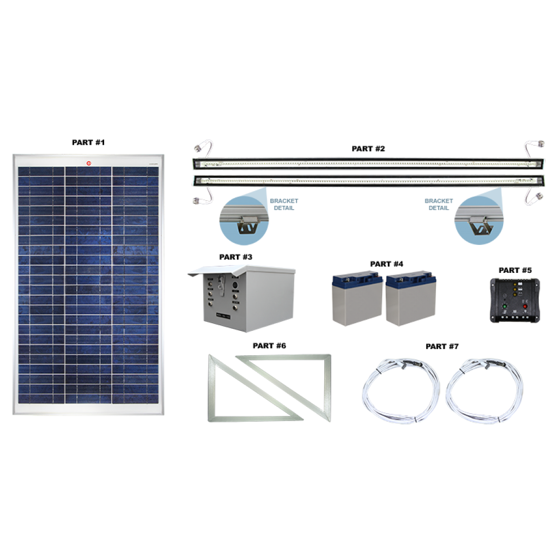 FL15 Solar 5W / 10W LED Sign Light Bar (1 or 2 Lamp Kit)