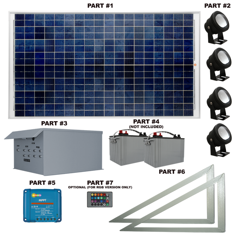 FL74 Solar LED Spot Light System (4 Lamp Kit)